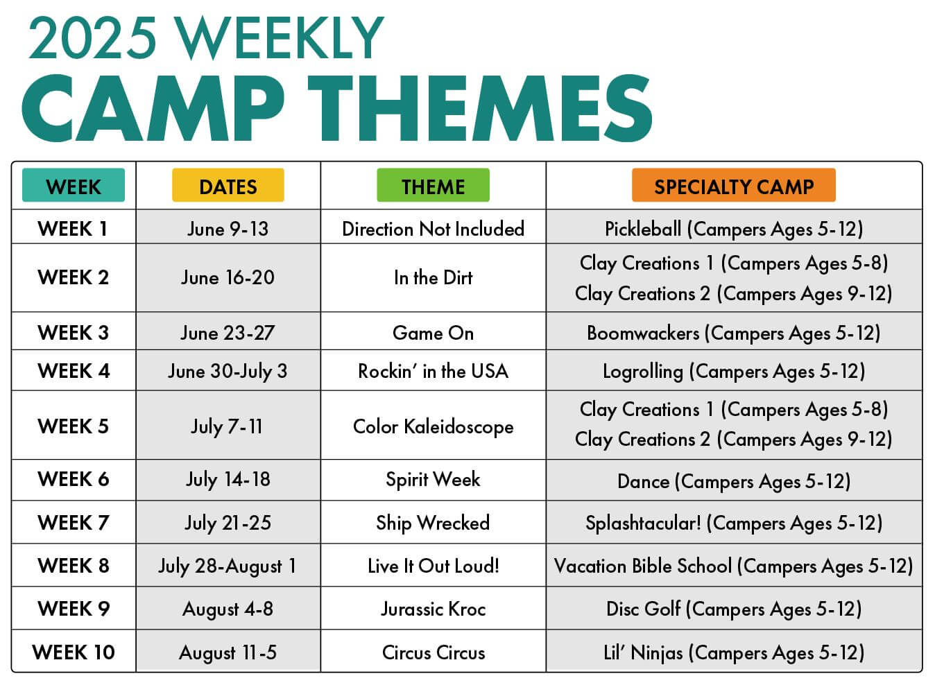 A TYPICAL DAY AT CAMP